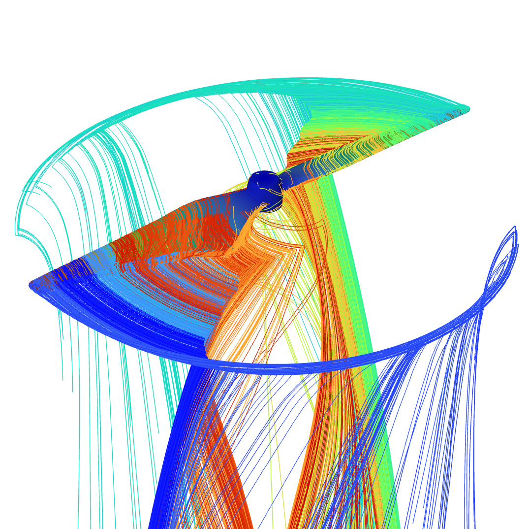 Cfd Simulation Of Propeller Thrust And Propeller Noise Using Ansys